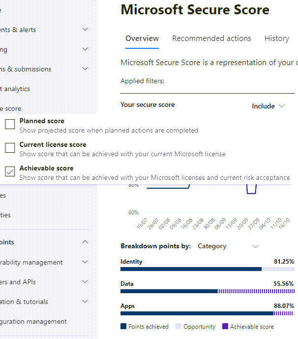 Microsoft 365 – Citisystems Chronicles